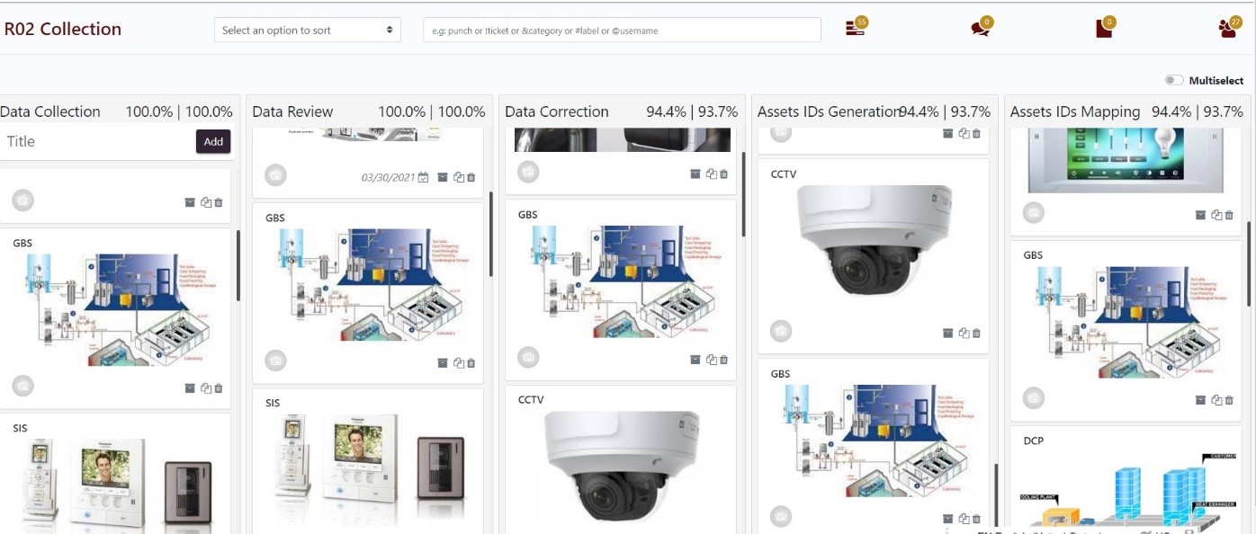 Smart City ELV Building Systems - Project Management Training And ...