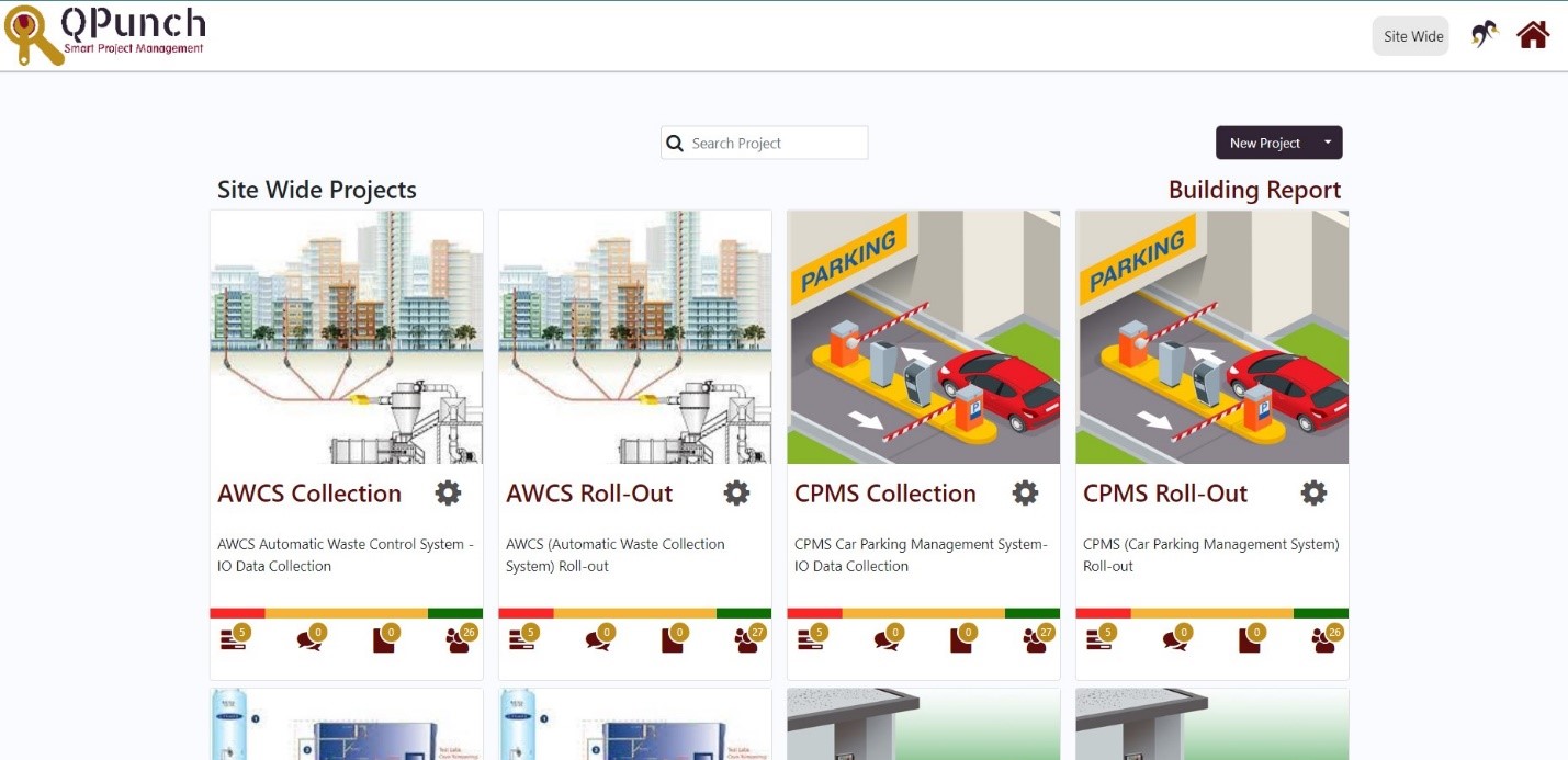 Smart City ELV Building Systems - Project Management Training And ...