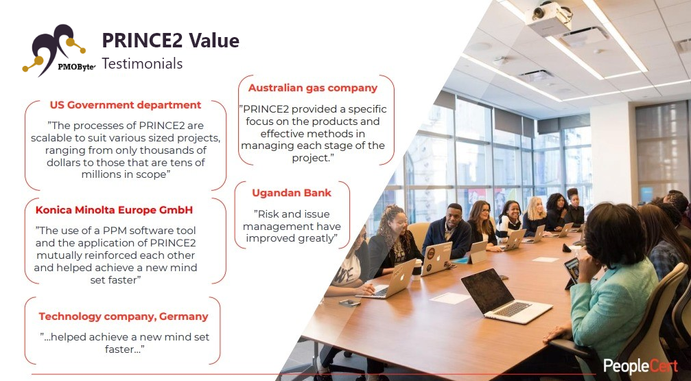 PRINCE2® Foundation 7th Edition - Project Management Training And ...